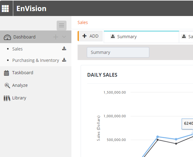 About EnVision – Enmark Systems